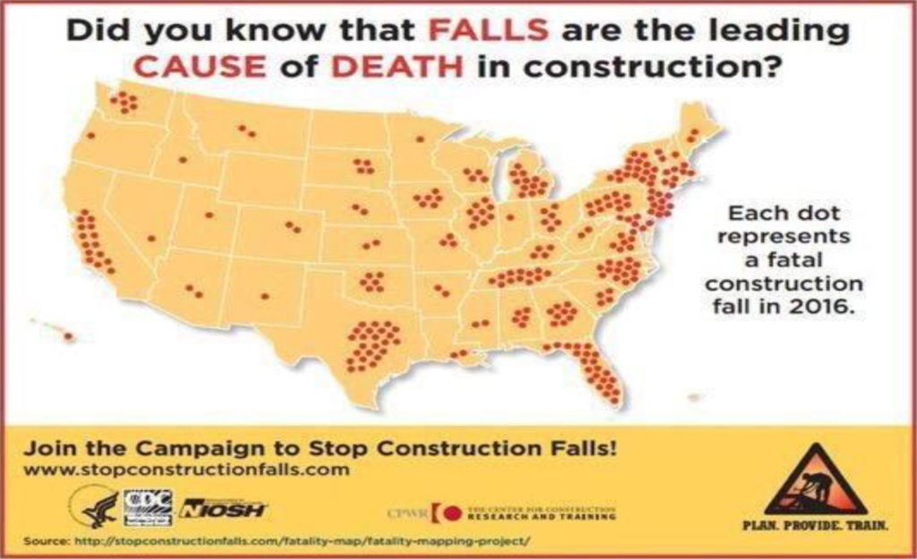 Falls Are the Leading Cause of Deaths in Construction – Palmer Safety