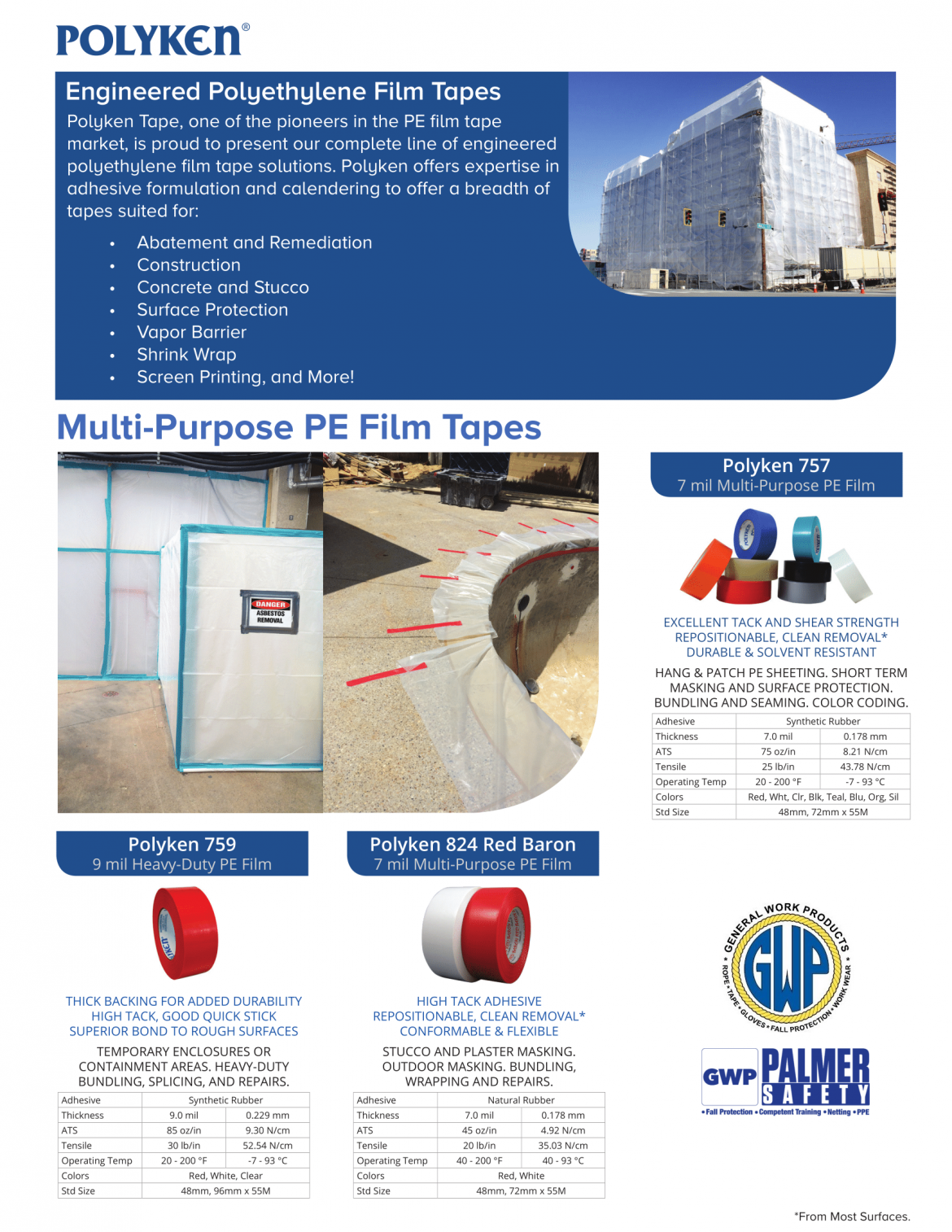 Polyken PE Film Tape Spec Sheet – Palmer Safety
