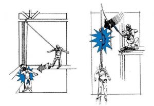 Swing-Fall Hazards – Palmer Safety